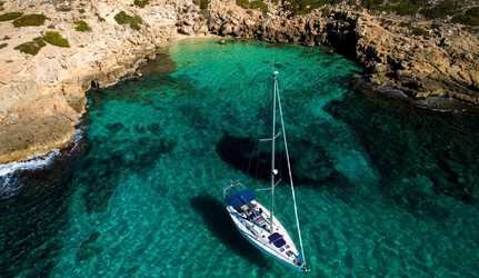 Best excursions to do in Mallorca at click-mallorca.com